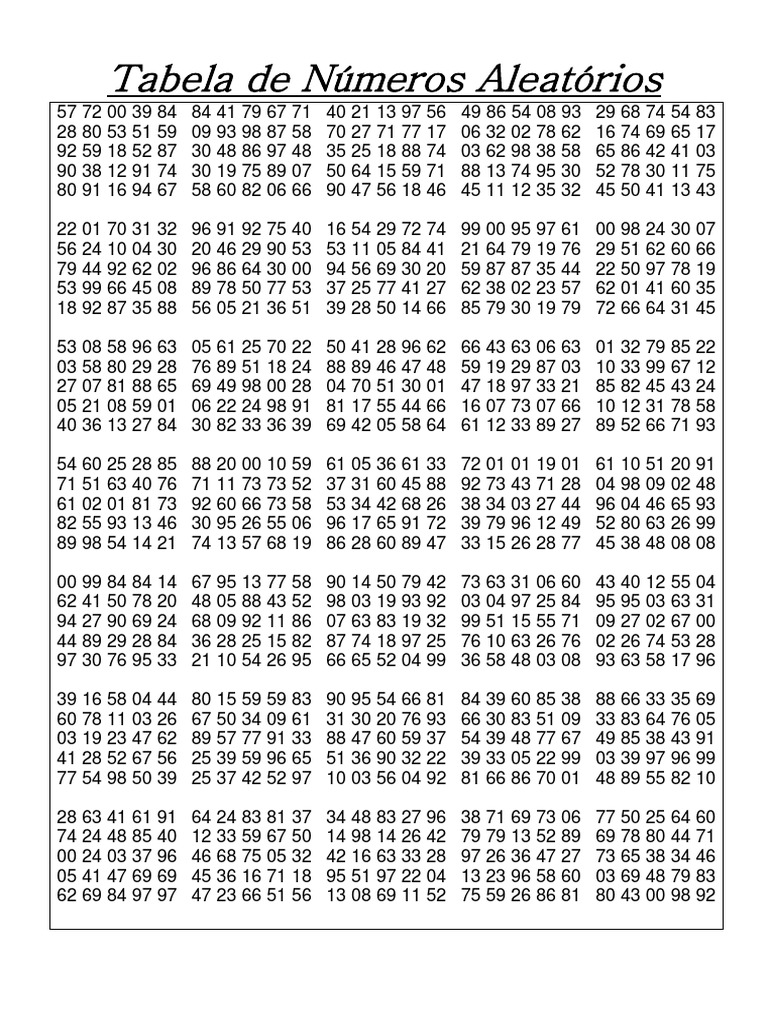 Tabela Numeros Aleatorios | PDF