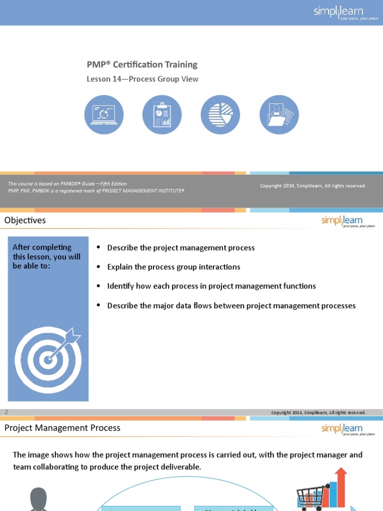 Lesson 14-PMP - Process Group View - V3 | PDF | Project Management ...