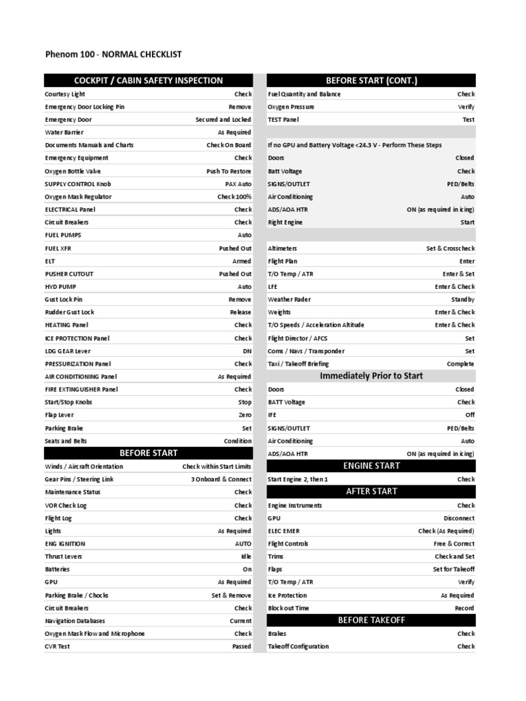 Cockpit / Cabin Safety Inspection Before Start (Cont.) : Phenom 100 ...