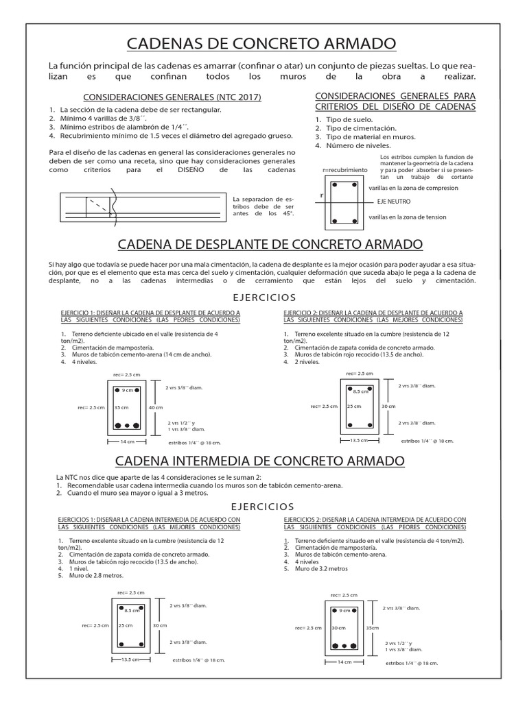 Cadenas de Concreto Armado | PDF | Fundación (Ingeniería) | Ingeniero civil