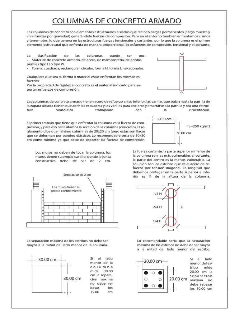 Armado de Columnas de Concreto 30x30 | PDF | Concreto reforzado | Hormigón
