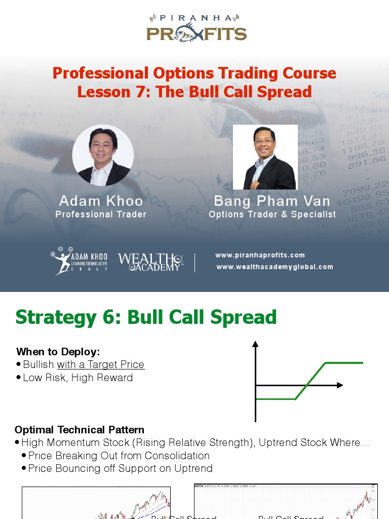 Lesson 7 Bull Call Spread | PDF | Option (Finance) | Stocks