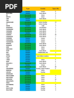 F-Gas Portal & HFC Licensing System: Guidance On How To Register | PDF ...