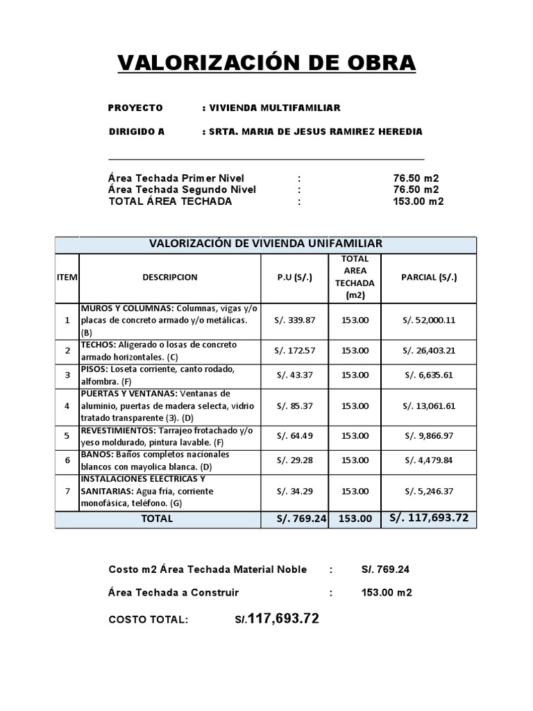 05 Valorizacion de Obra | PDF