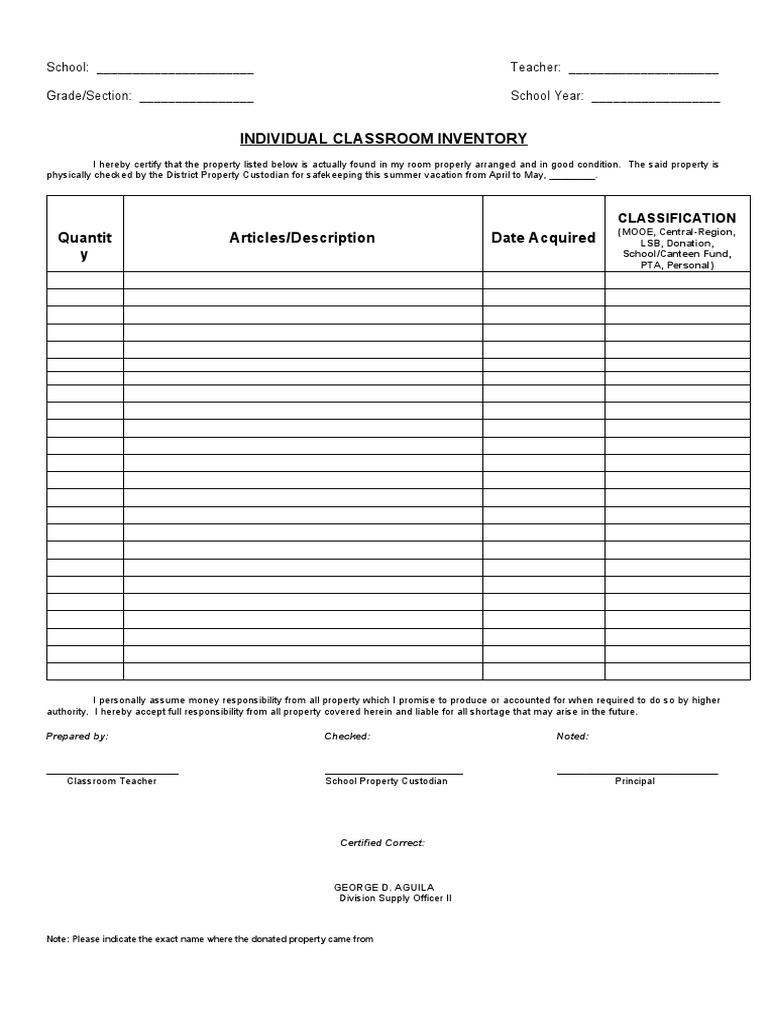 Individual Classroom Inventory | PDF | Economies