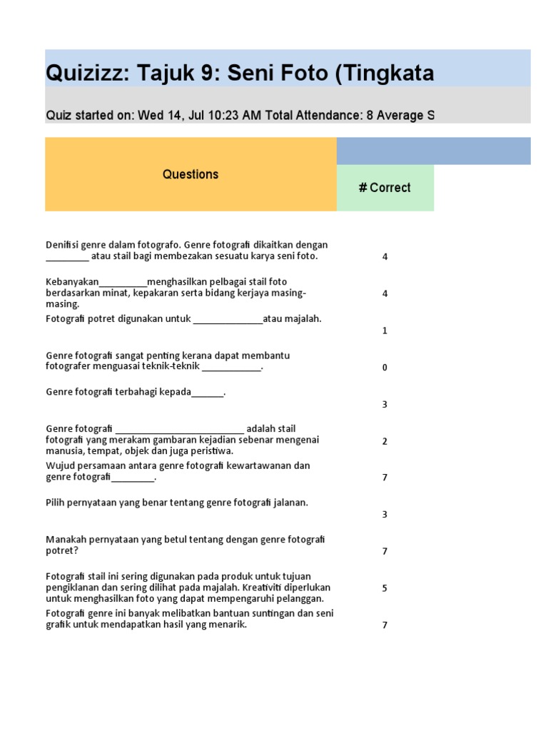 Kuiz PSV Tajuk 9 Seni Foto | PDF