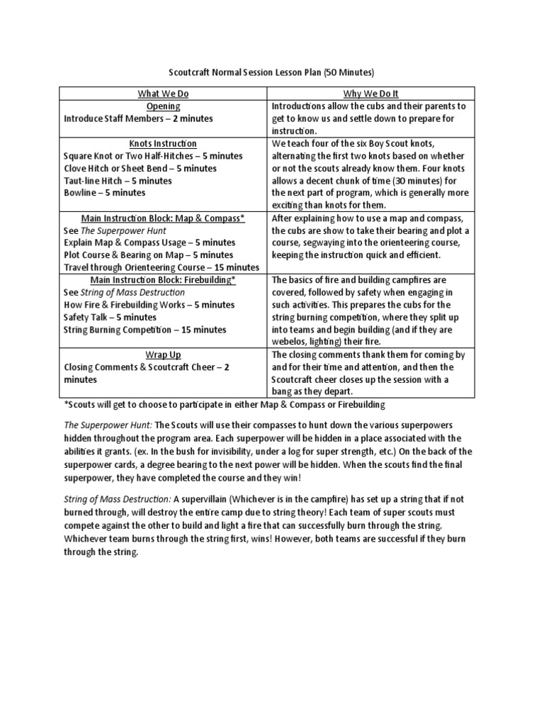 Scoutcraft Lesson Plan 2016 | PDF | Knot