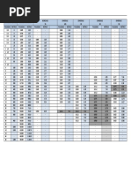 Pesos de Lamina de Acero Inoxidable | PDF
