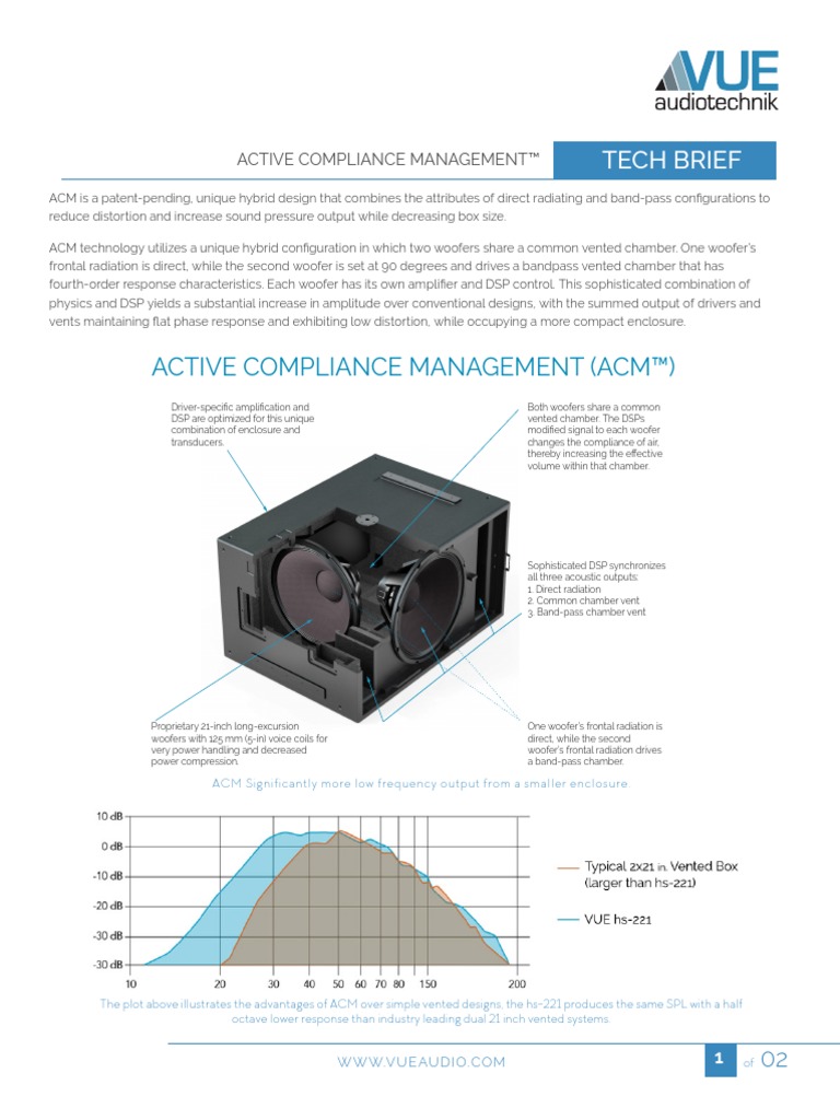 Active Compliance Management (Acm™) : Tech Brief | PDF | Amplifier | Sound