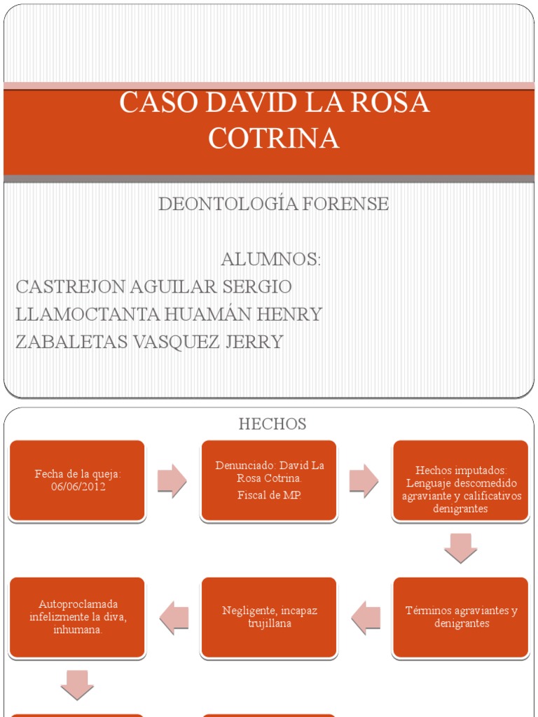 Caso David La Rosa | PDF | Gobierno | Crimen y violencia
