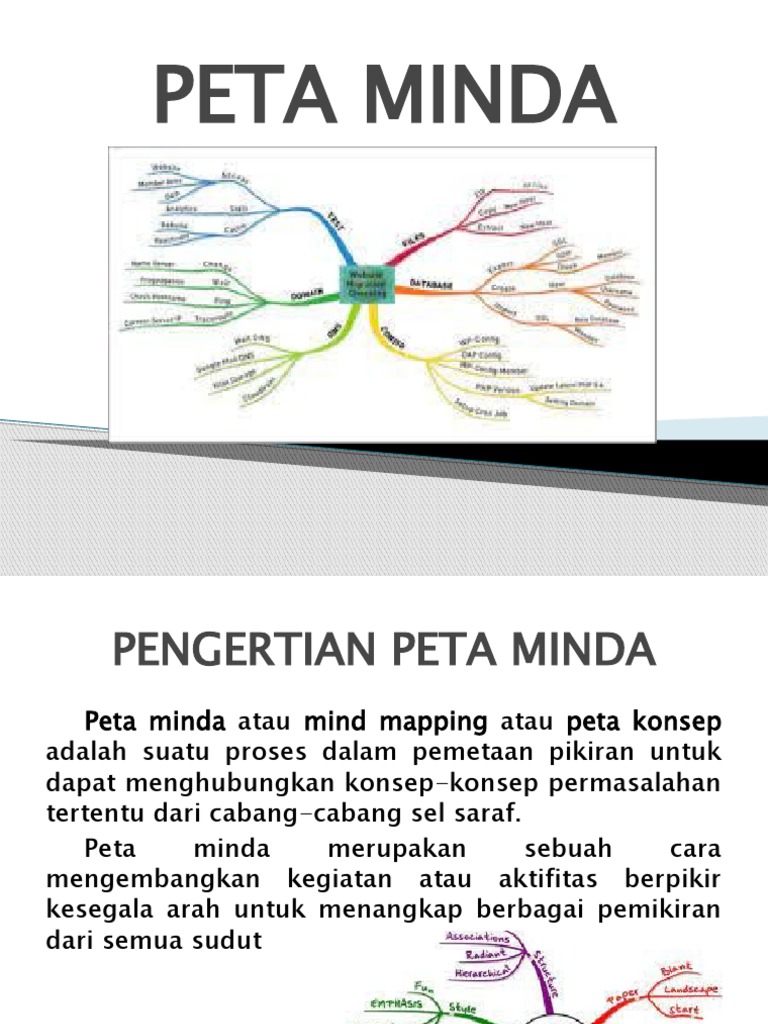 Pengenalan dan Manfaat Peta Minda | PDF