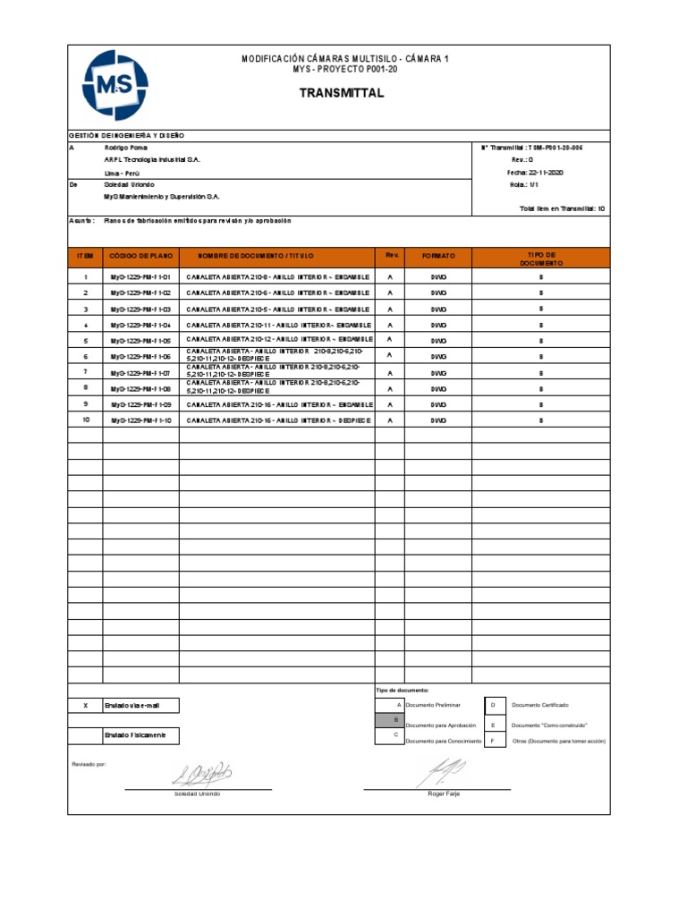 TSM P001 20 005 | PDF