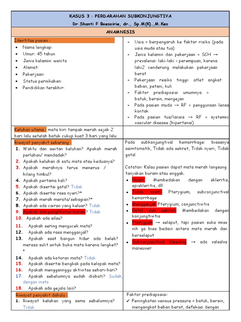 Subconjunctival Bleeding | PDF