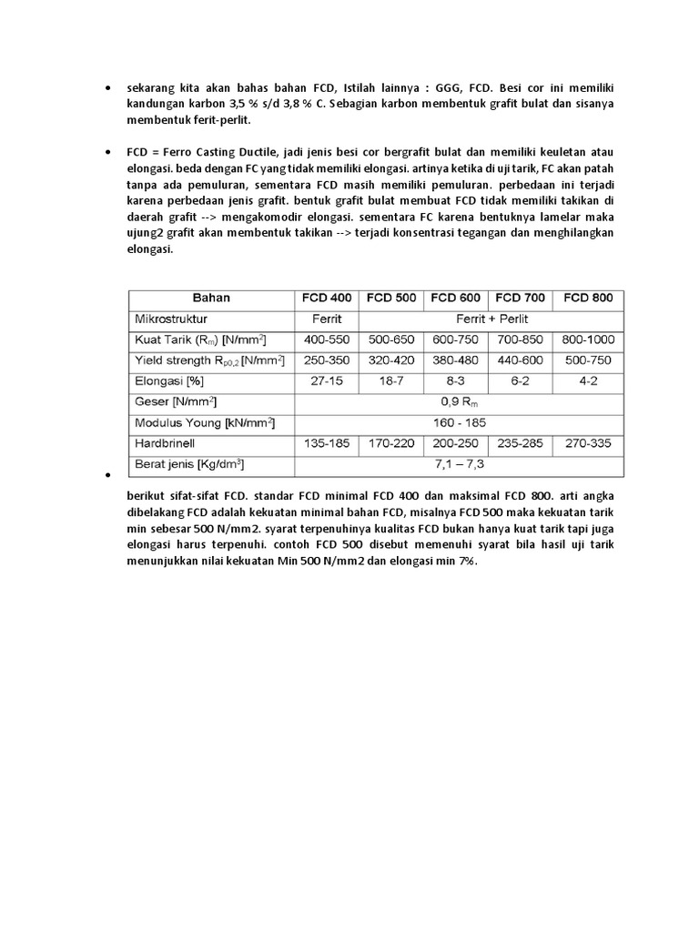 Besi Cor Nodular | PDF