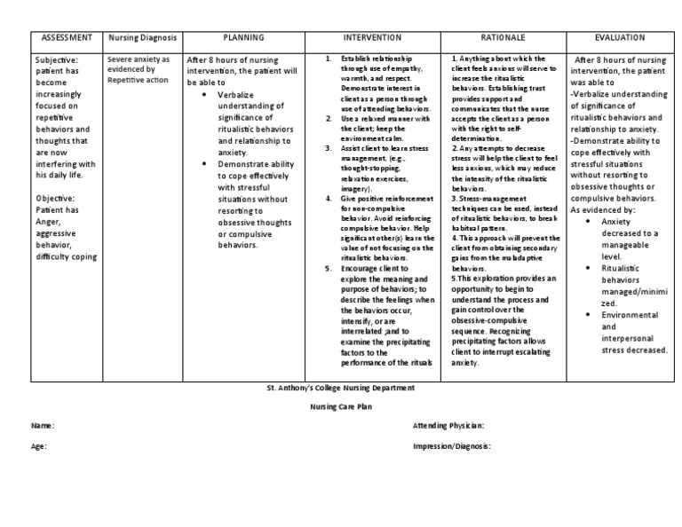 NCP Ocd | PDF | Anxiety | Obsessive–Compulsive Disorder