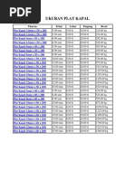 Tabel Pipa | PDF | Computers | Technology & Engineering