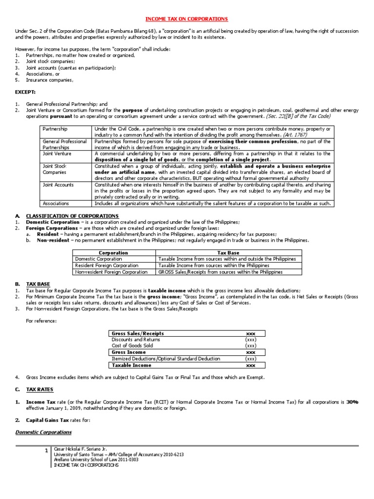 Corporate Income Tax in the Philippines | PDF | Tax Deduction | Gross ...