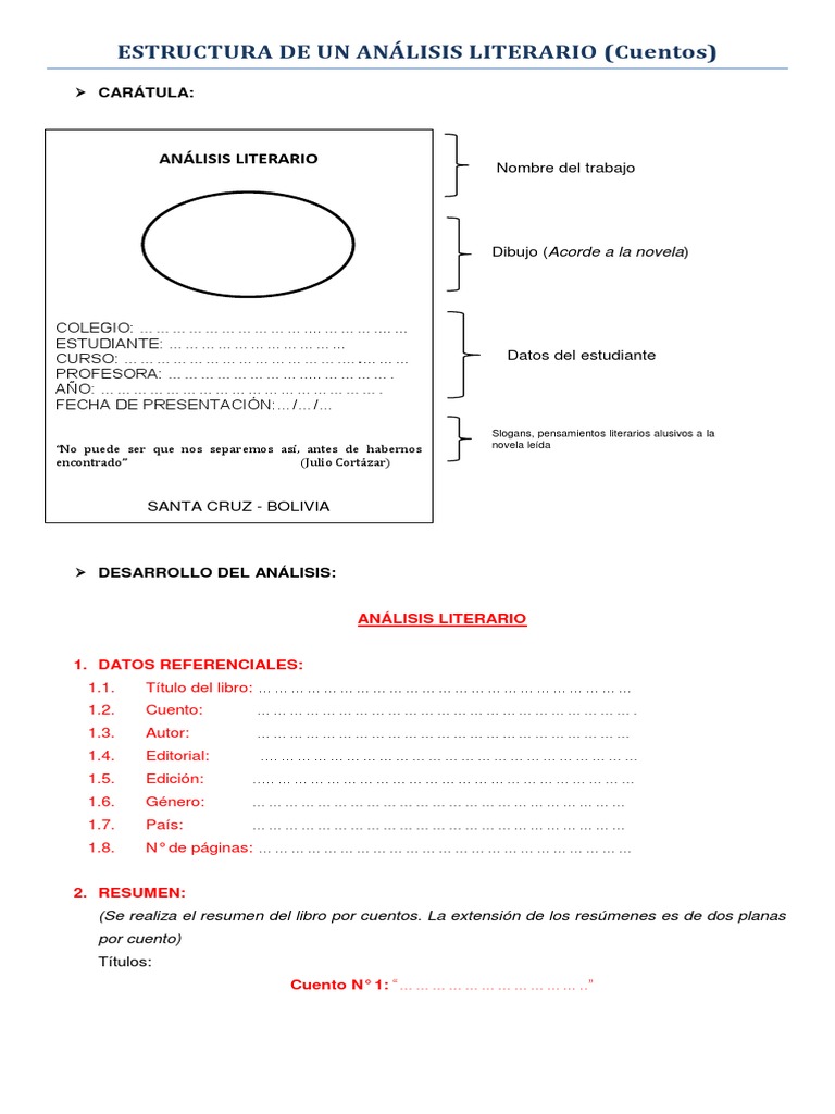 ESTRUCTURA DE UN ANALISIS LITERARIO Cuentos | PDF | Estudios de idiomas ...