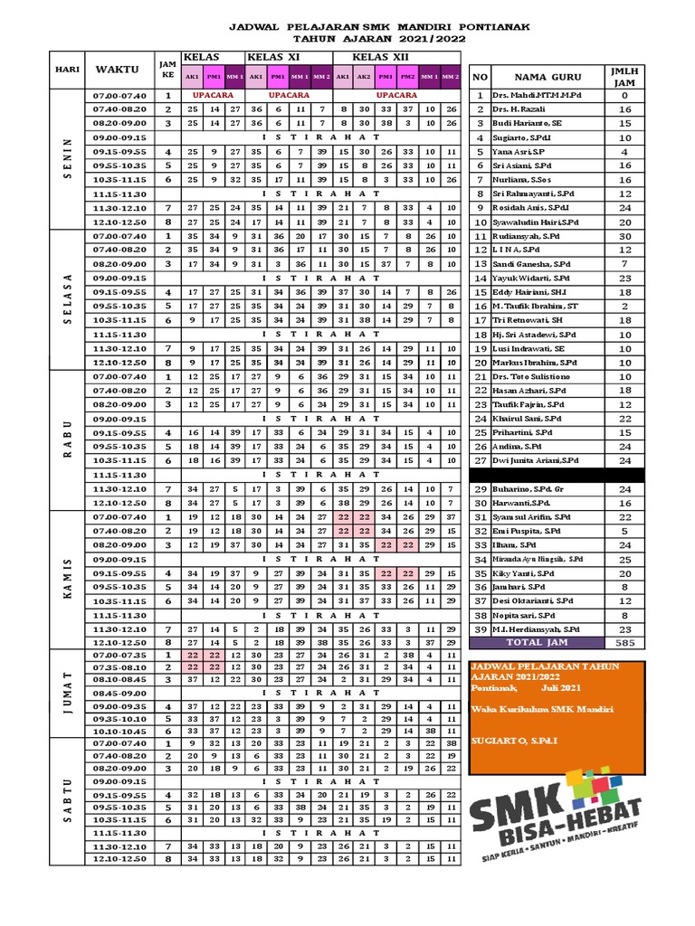 Jadwal Pembelajaran TH 2021-2022 | PDF