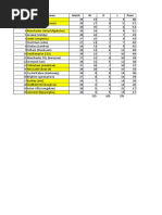 Last Man Standing Template | PDF | Chelsea F.C. | West Ham United F.C.