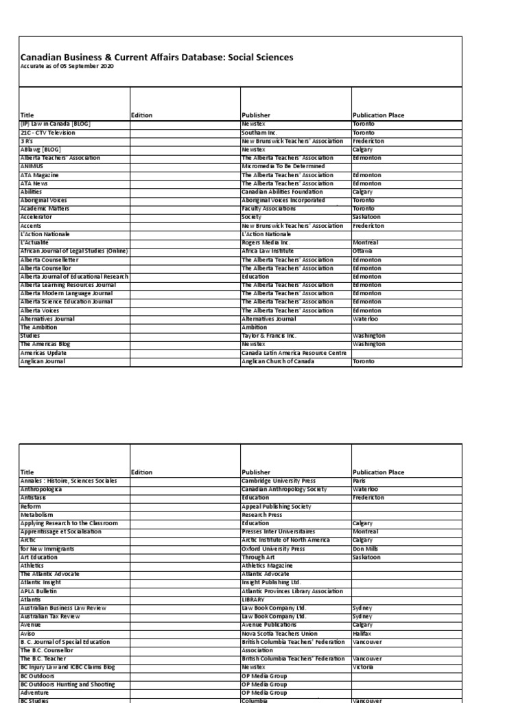ProQuest Title List | PDF | Canada | Toronto