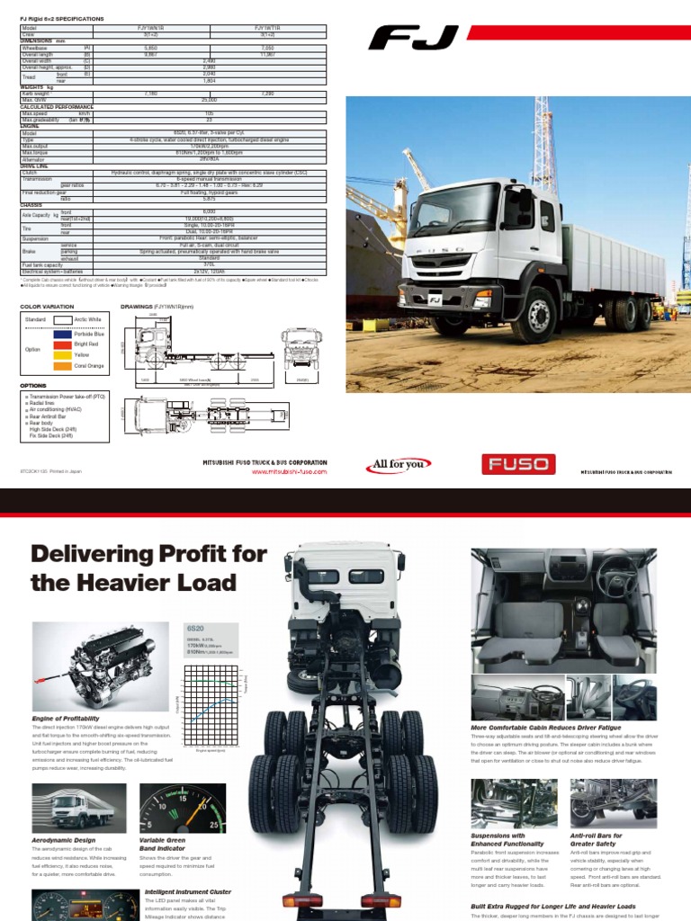 Fuso FJ - 2523 | PDF | Transmission (Mechanics) | Truck