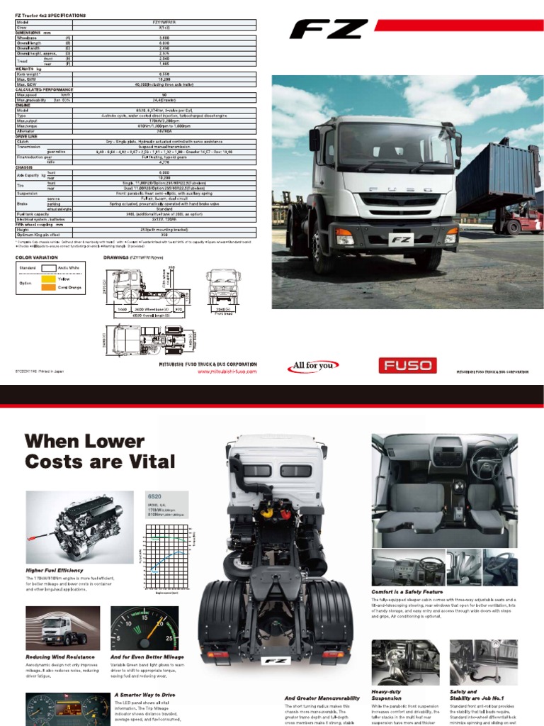 Fuso FZ - 4023 | PDF