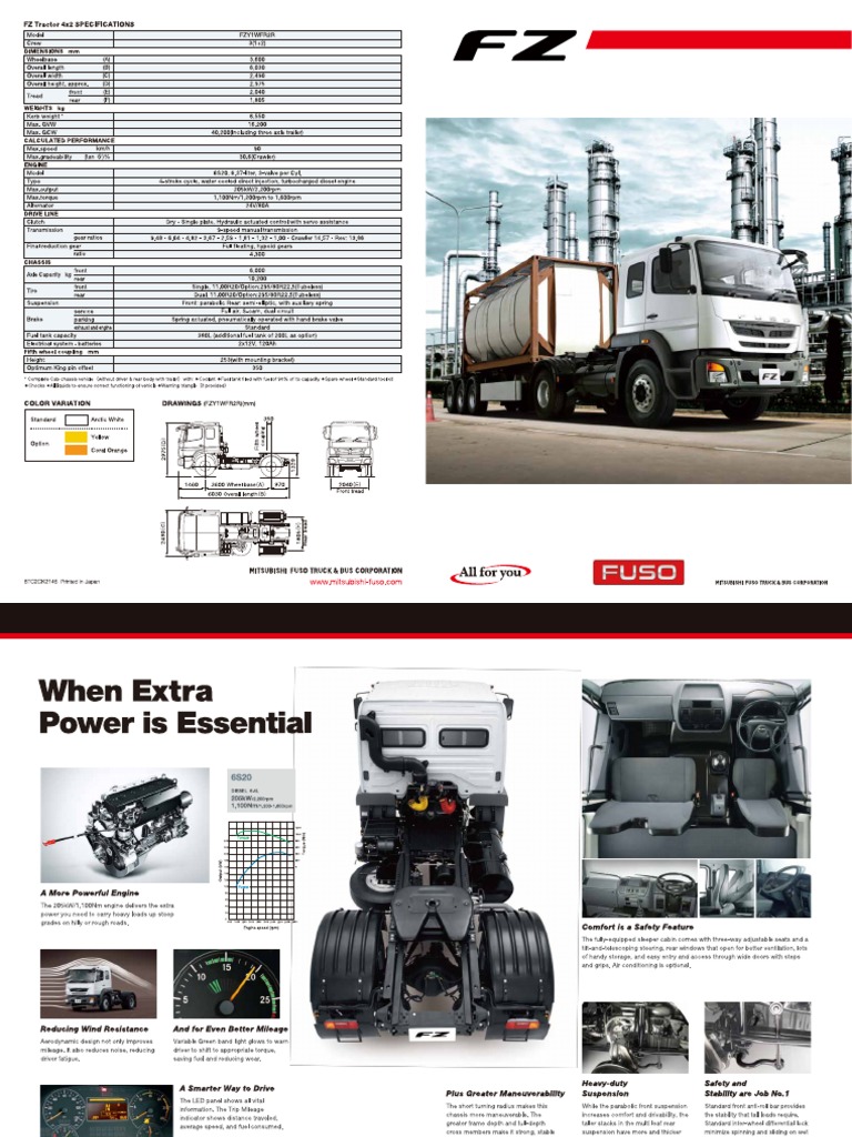 Fuso FZ - 4028 | PDF