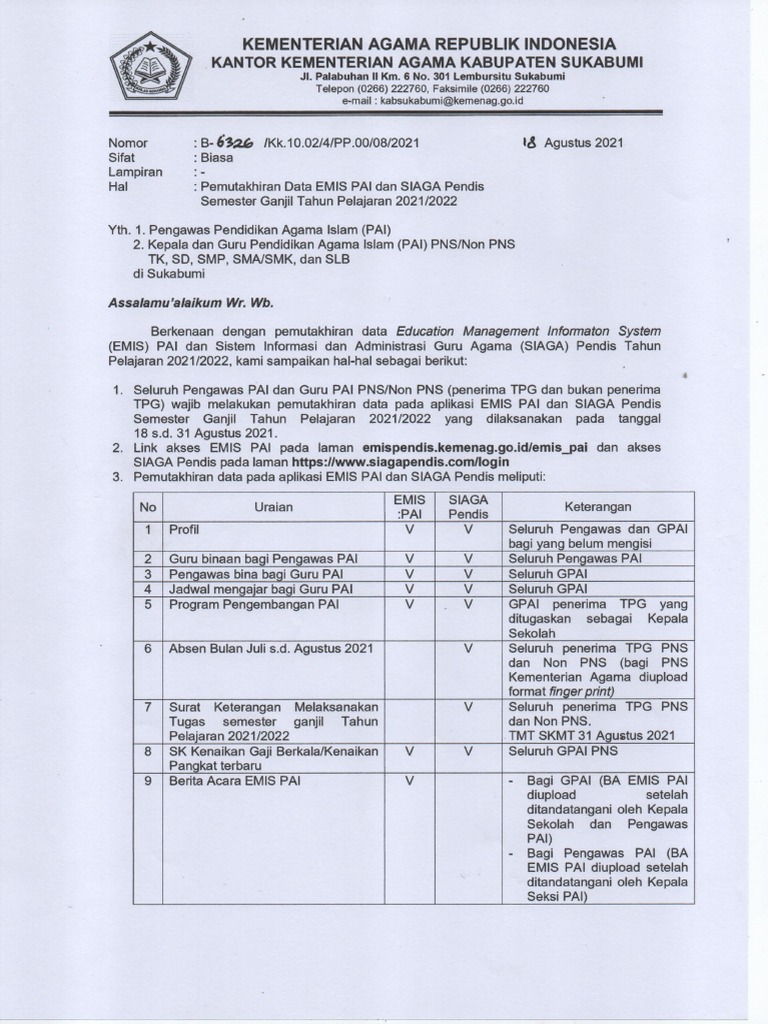 Surat Pemutakhiran Data EMIS PAI Dan SIAGA PENDIS Semester Ganjil Tahun Pelajaran 2021 | PDF