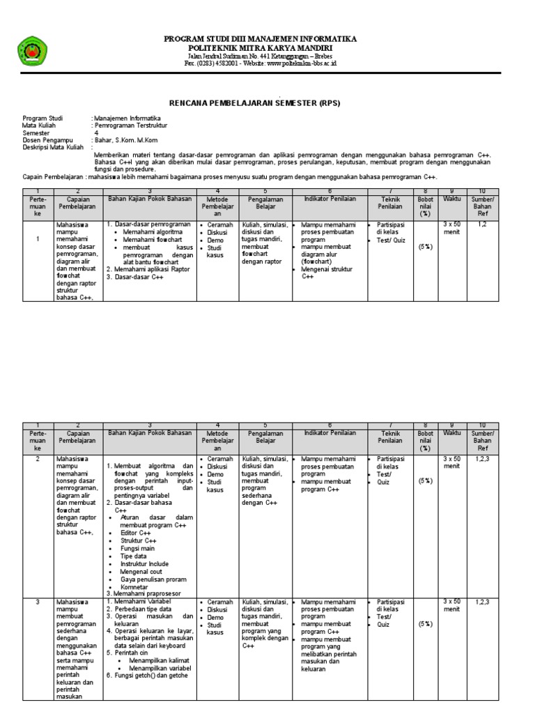 Pemrograman Terstruktur | PDF