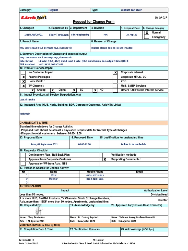 Trey Casete NWC 96 Jl. Dermaga Raya, Duren Sawit NEW | PDF | Telecommunications | Broadcasting
