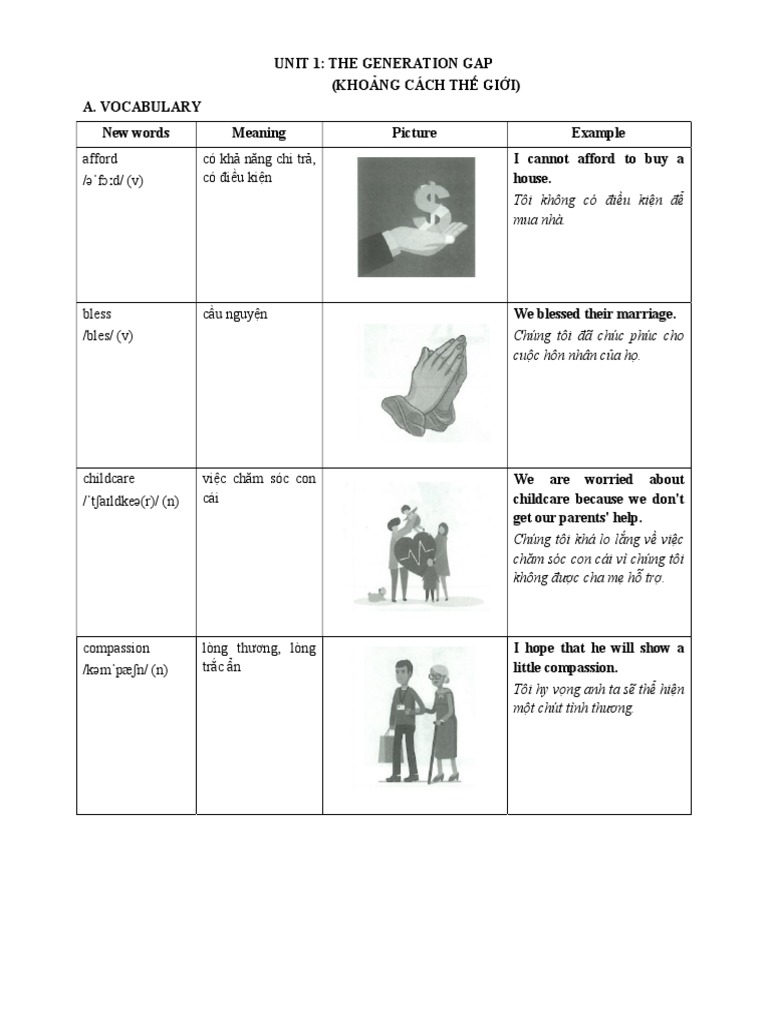 Unit 1 Generation Gap Ly Thuyet | PDF