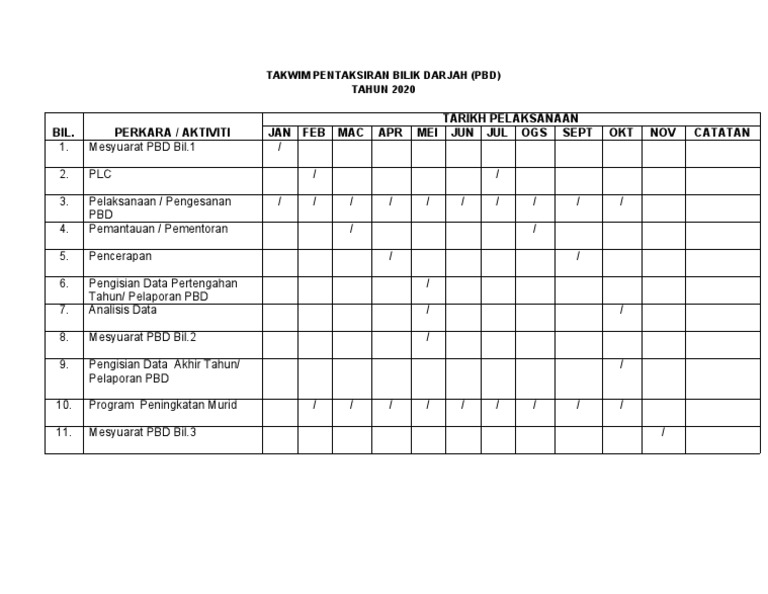 Takwim PBD, 2020 | PDF