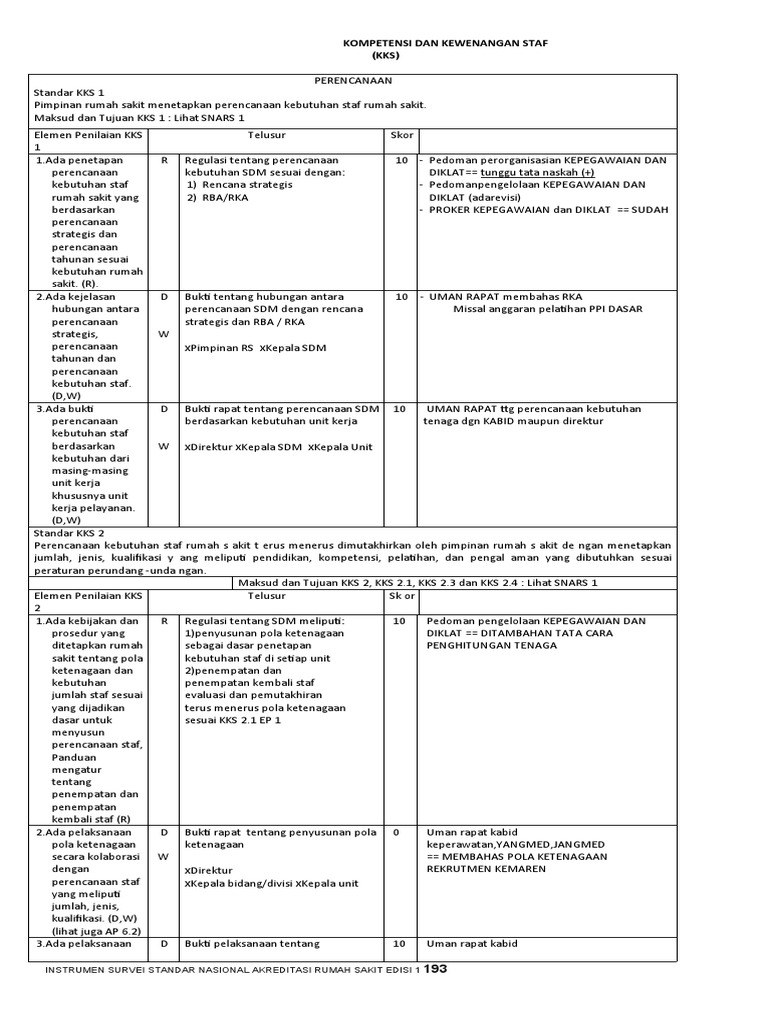 Instrumen Snars Kks | PDF