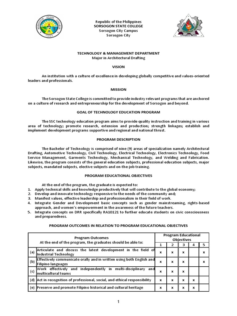 Advanced Topographic Drawing Syllabus | PDF | Design | Map
