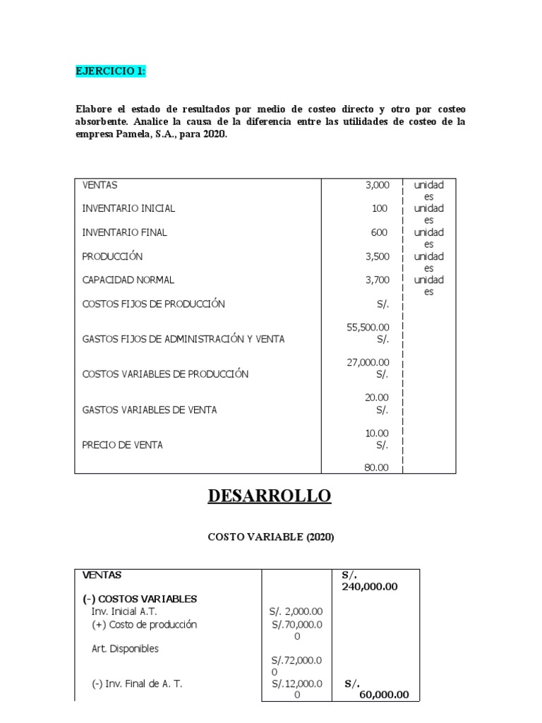 Ejercicios Resueltos de Costeo Directo y Costeo Absorbente | PDF | Estado de resultados | Inventario