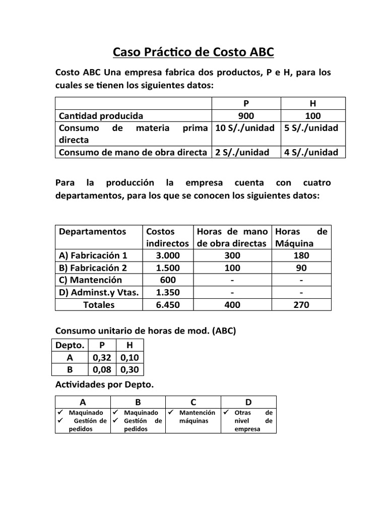 Sesion 3 Caso Práctico De Costo Abc Pdf