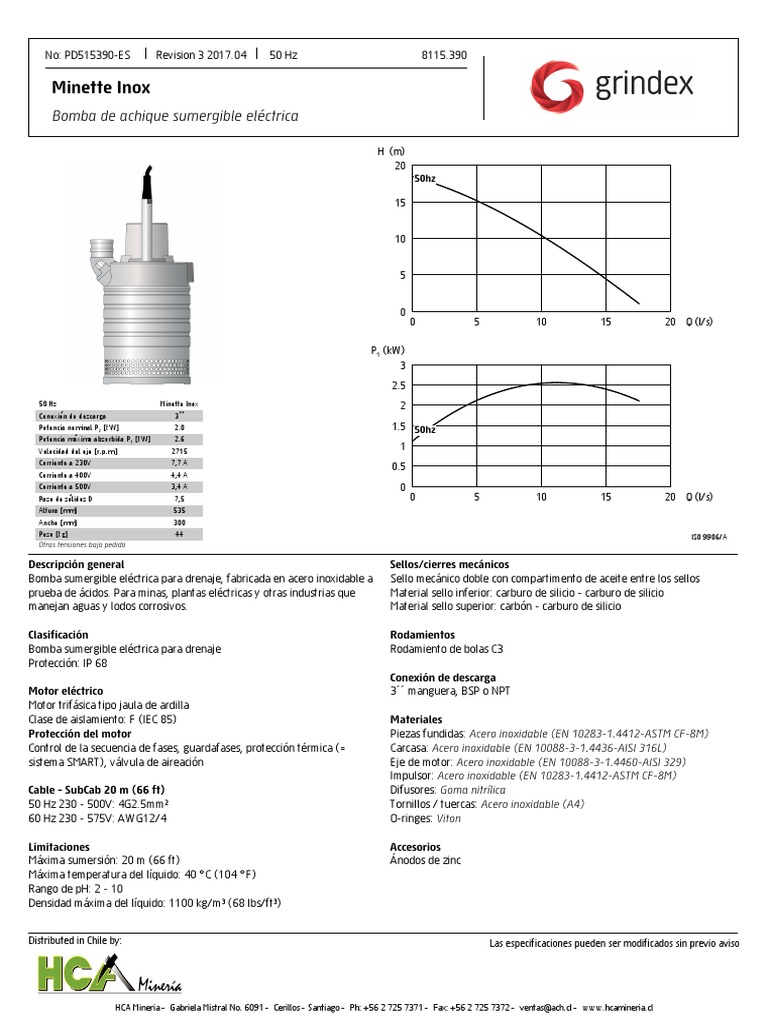 DataSheet Minette Inox | PDF | Acero | Materiales