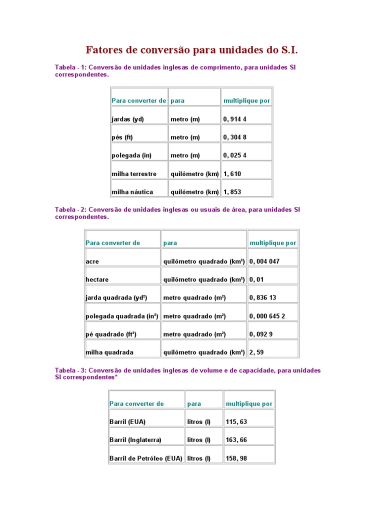 Conversão de Unidades para o SI | PDF | Quilograma | Libra (massa)
