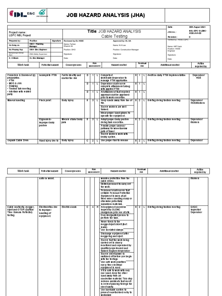 Job Hazard Analysis (Jha) : Title | PDF | Risk | Lightning