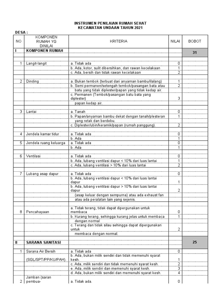 Indikator Penilaian Rumah Sehat | PDF
