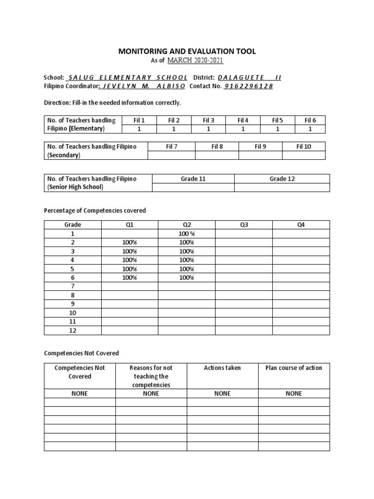 Monitoring and Evaluation Tool | PDF | Evaluation | Education Theory