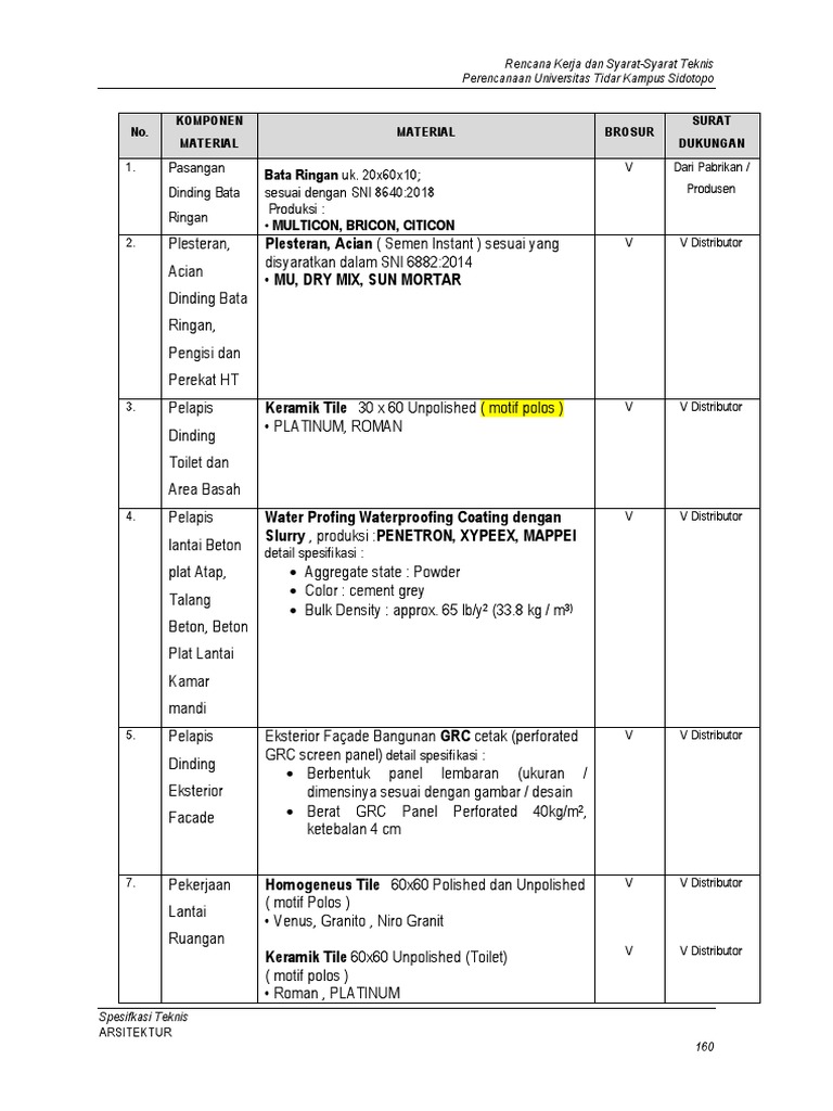 Outline Spek Arsitektur | PDF