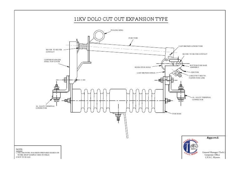 3.11KV Dolo Cut Out Expansion Type | PDF