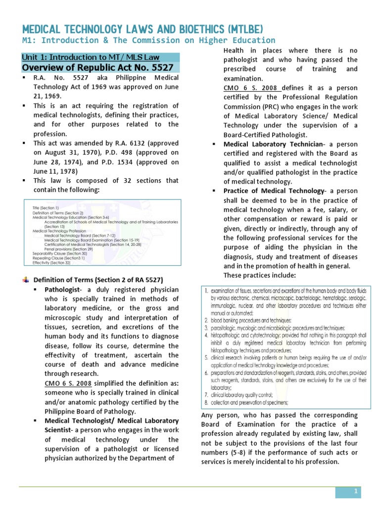 Overview of Republic Act No. 5527: M1: Introduction & The Commission On ...