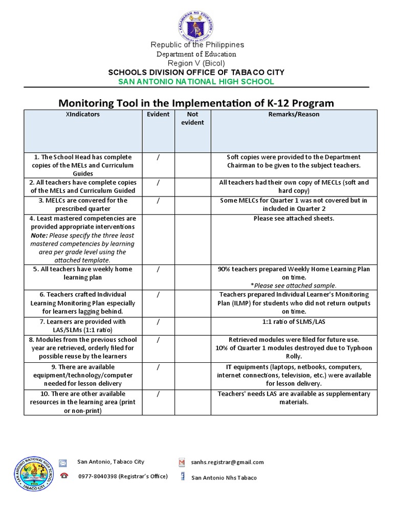 K-12 Program Monitoring Tool | PDF | Educational Technology | Learning