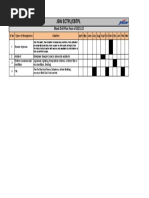 Transportation TREM Card | PDF