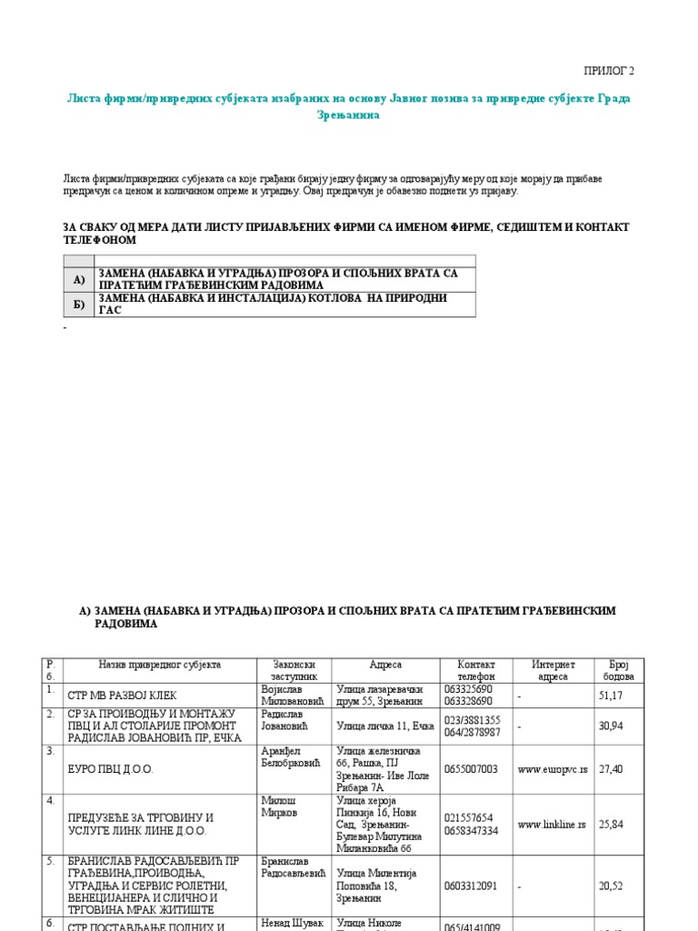 Prilog 3 (1) .PDF Prozori | PDF