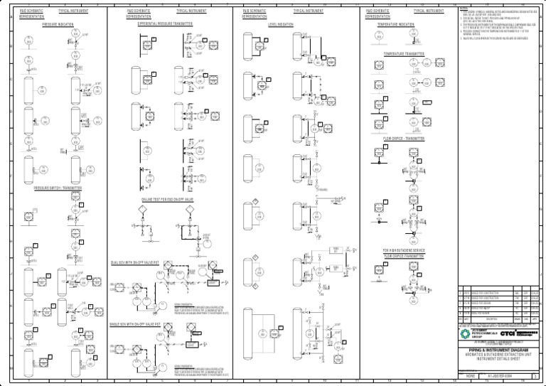 Legend Sheet P&ID For As-Built - Drafting On 20210722-4 | PDF | Fluid ...