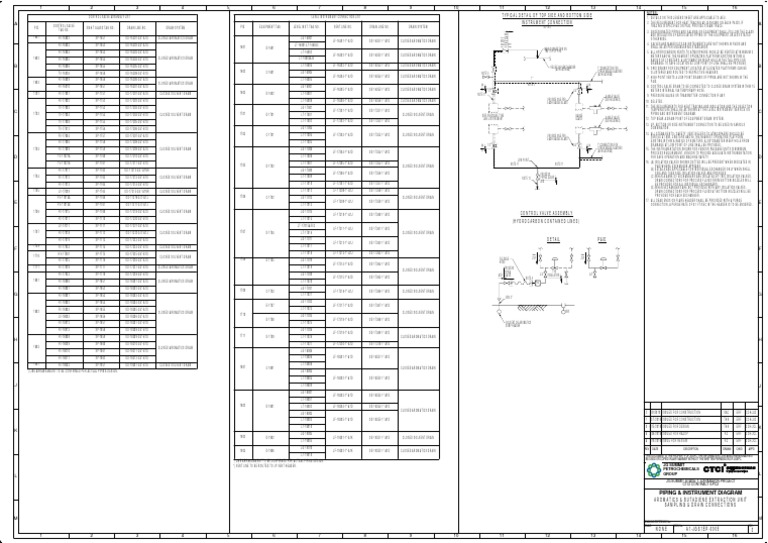 P&ID Legend Sheet for Valves and Drains | PDF | Pipe (Fluid Conveyance ...